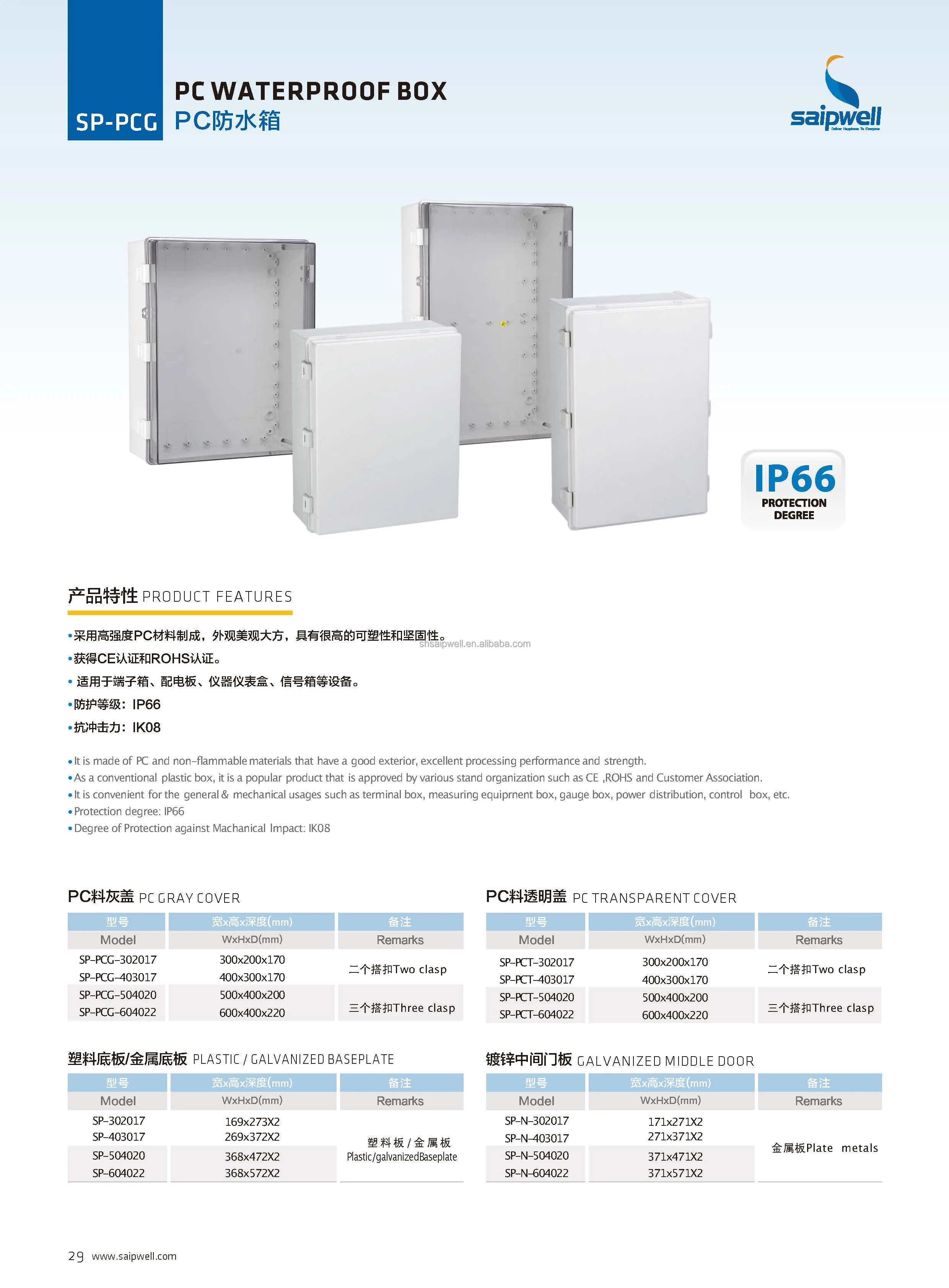 Hinged PC Waterproof Junction Box IP66 Distribution Box Plastic ...