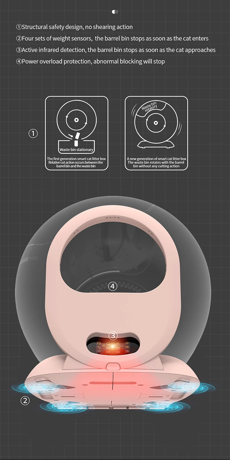 Electric Self Cleaning Litter Box Smart Cat Toilet Automatic Cat Litter ...