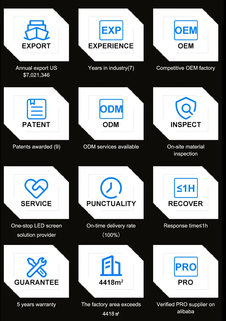 Led Screen Outdoor LED Billboard Fixed P5 Digital Signage Display ...