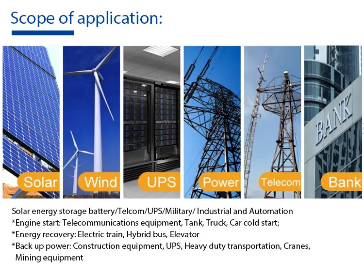 200A Super Capacitor Battery Bank | 24V 200Ah UPS for Renewable Energy ...