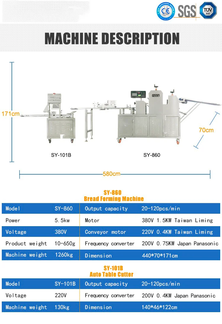 12000PCS/H Croissant Bread Forming Machine - High Productivity