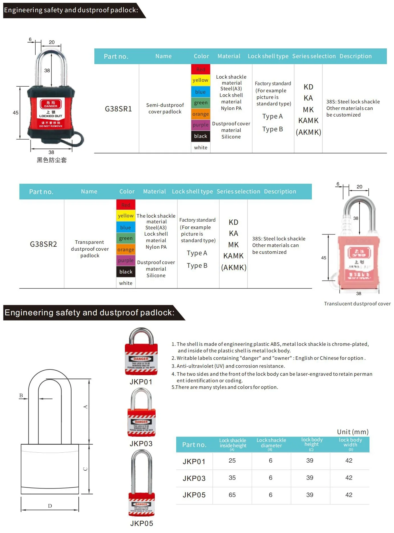 LV Products Stainless Steel Padlock with Closed Shackle Multiple ...