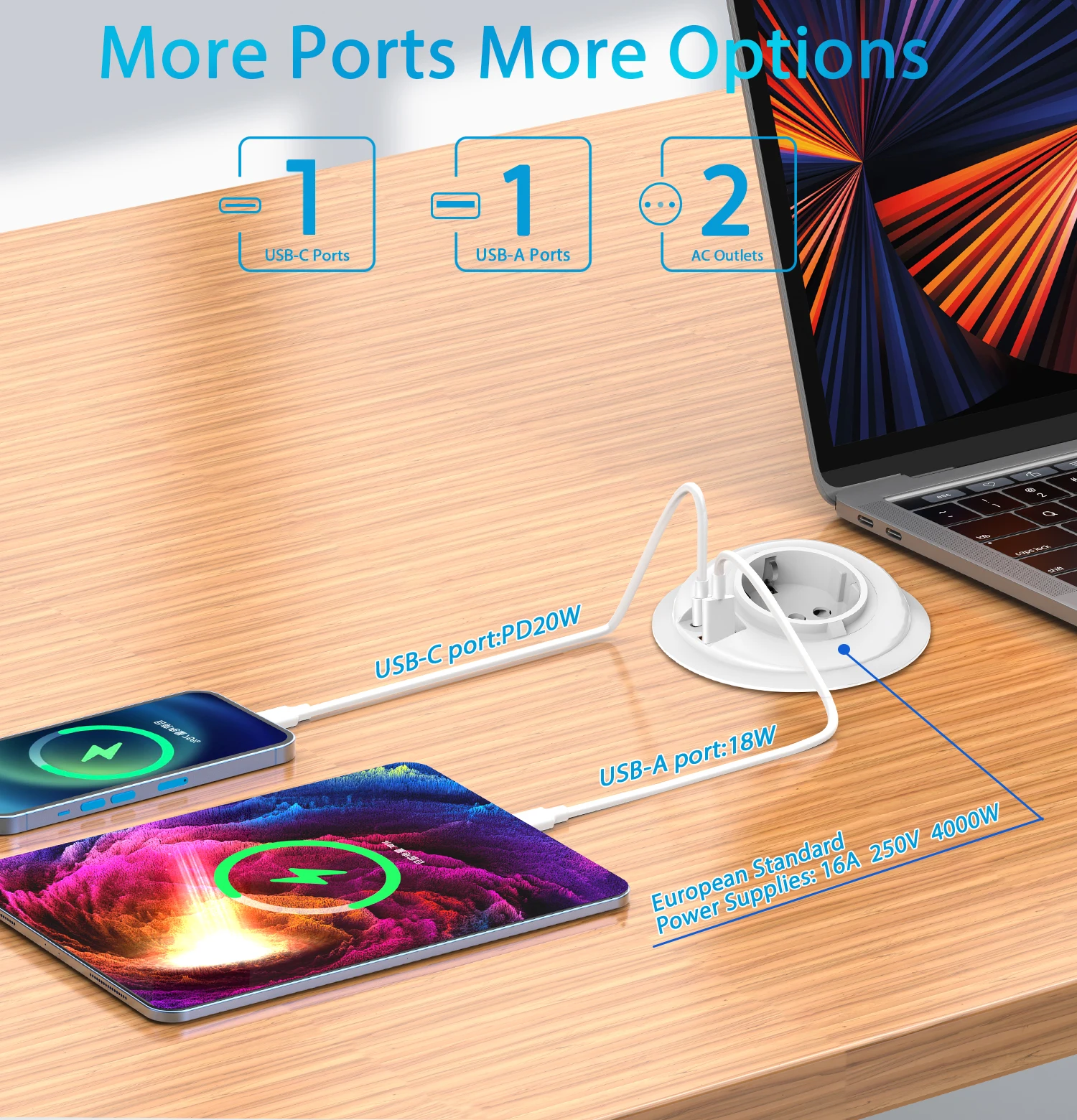 80mm in Desk Flush Mounted Recessed Socket with USB C PD 20W/EU Power ...