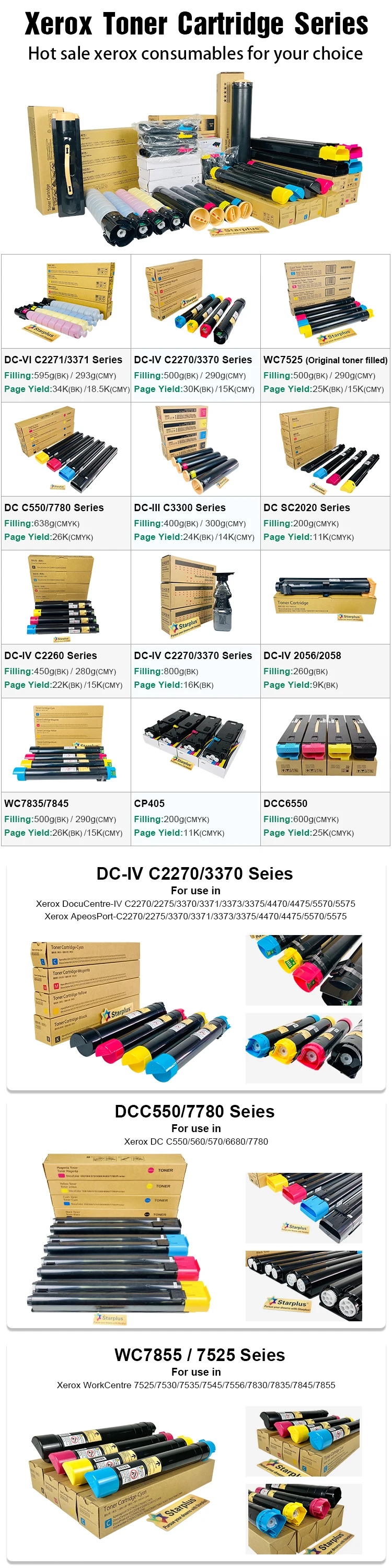 Compatible Xerox Toners Wc7525 7855 7845 7835 Dcc2270 3370 550 5580 ...