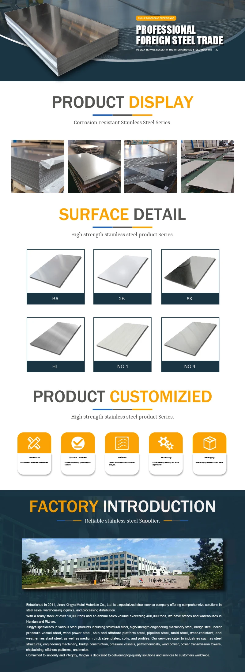 Astm/asme Hot/cold Rolled Ss304/316/430ba/410/630/904l/718/800 Surface ...
