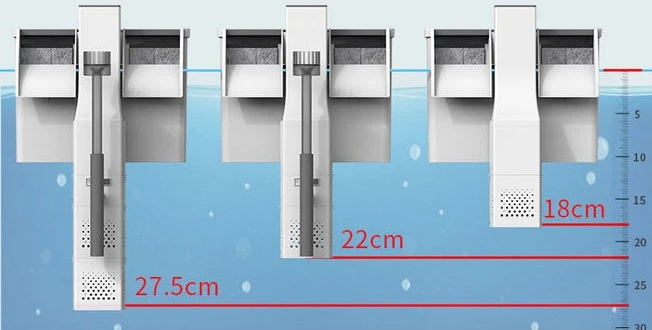 SUNSUN XBA-300 External Wall-Mounted Canister Filter for 40-60cm ...