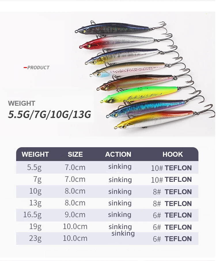 Hard Wobbler Stickbait 7cm 8cm 9cm 10cm Automatic Tremor Sinking Pencil ...