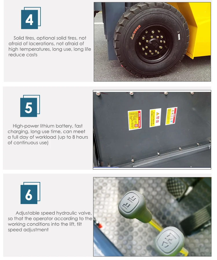 Electric Counterbalance Foklift Truck Attachments Pallet Battery ...