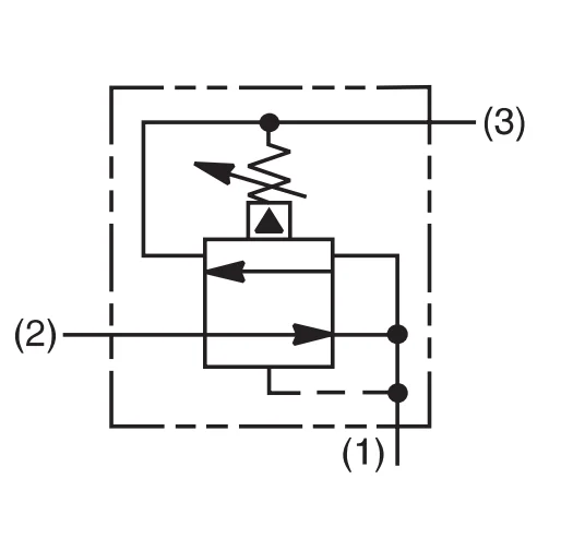 Direct Acting Reducing Relieving Valves Regulated Pressure Pr08-32 ...