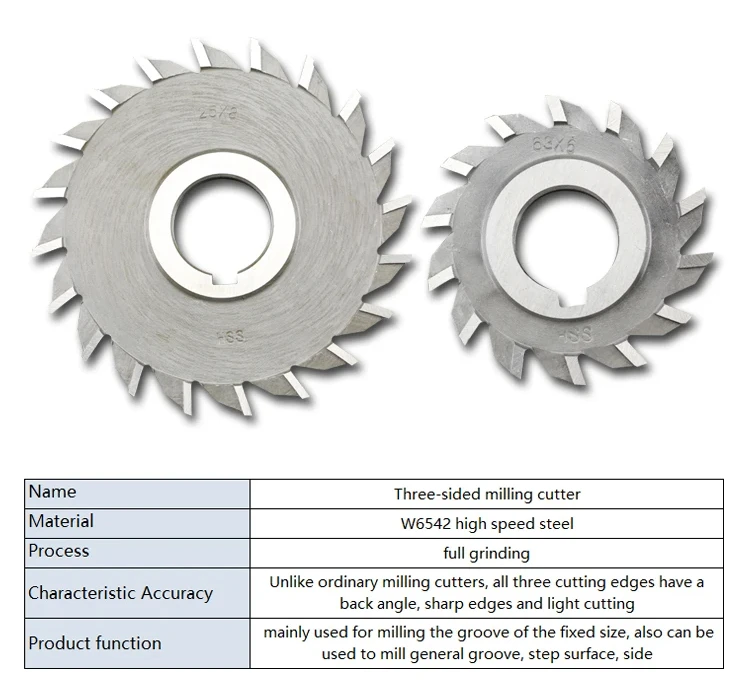 HSS Three-Sided Edge Milling Cutters - Customized Solutions