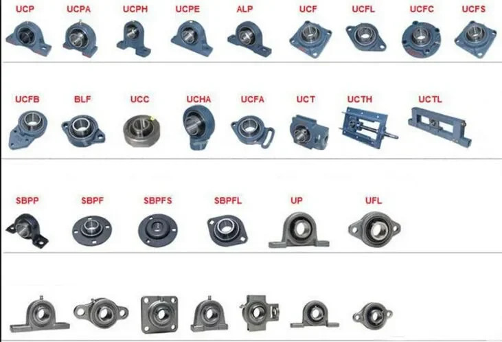 Pillow Block Bearing Cast Iron Ucfl 209 Ucfl209 Ucfl209-26 Ucfl209-27 Bolts Flange Excavating ...