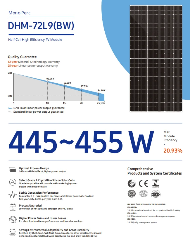 455w Shingled Full Screen Solar Panels High Efficiency Mono ...