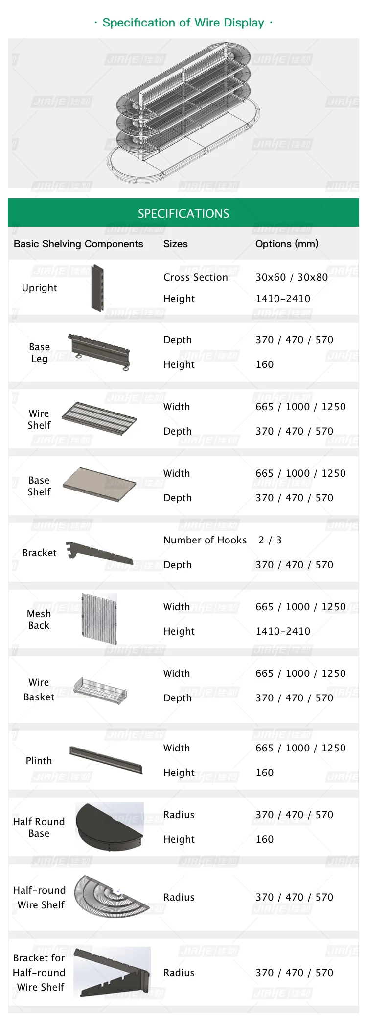 Shelf Supermarket Wire Mesh Gondola Shelving Display Rack