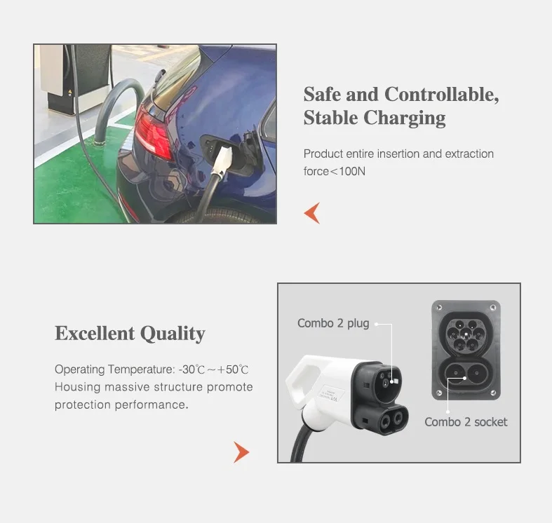 200a Ccs2 Type 2 Ev Dc Charging Cable Female Iec 62196-3 1000v Fast Dc ...