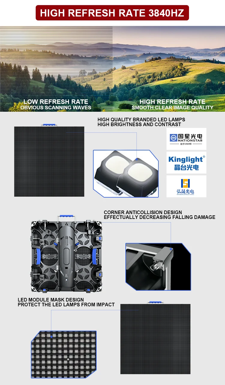 E Series P3.91 Indoor 800 Nit High Definition Led Digital Screen for ...