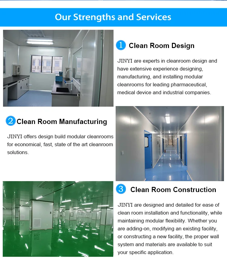 Professional Customized Clean Room Gmp Modular Dust Free Equipment ...