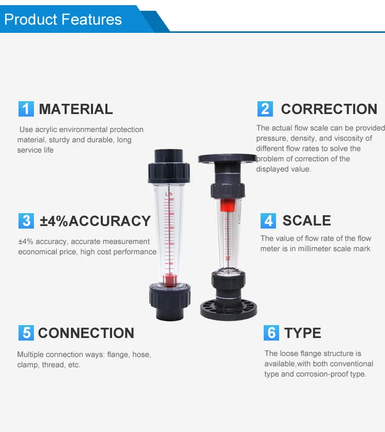SENTEC Plastic Tube Float Flowmeter - Accurate & Versatile