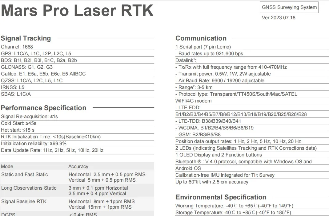 Industrial Rtk Gps Gnss Receiver Module Antenna Radio Sinognss Gnss Receiver Mars Pro Laser Rtk ...