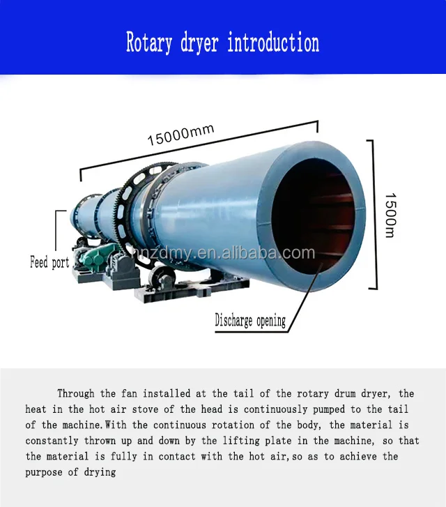 Single Cylinder Dryer Machine Sawdust Drying Equipment Rotary Drum ...