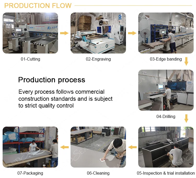 Foshan Factory Outlet Sale Kitchen Furniture Modern Lacquer Finished ...