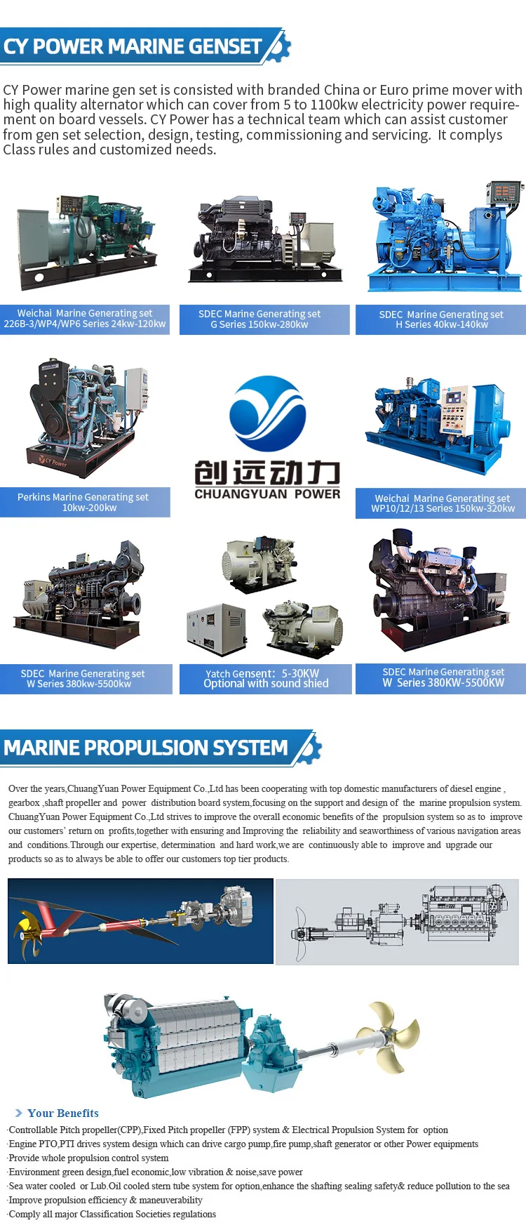 Weichai Diesel Engine Spare Parts - High Quality 612630110308 Air Filter