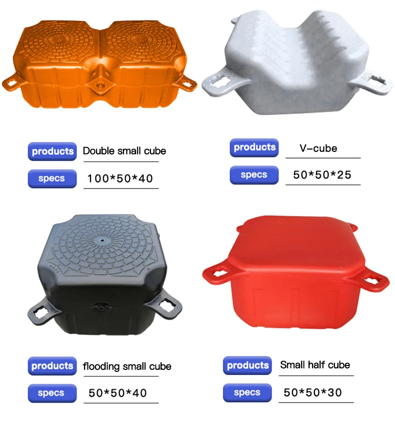 Manufacturing HDPE Rotomolded Floating Structure Floating Pontoon Dock ...