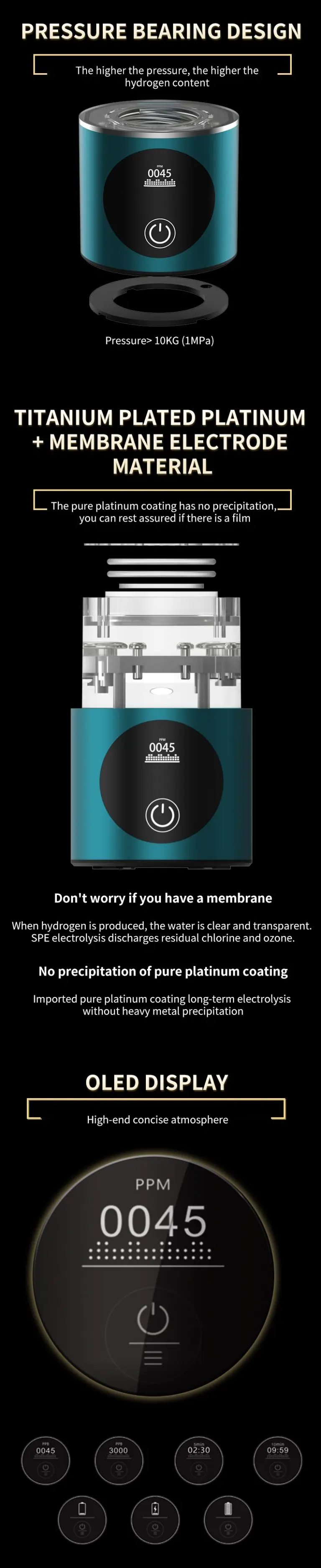 Hydrogen Rich Water Bottle - H8 Hydrogen Water Generator