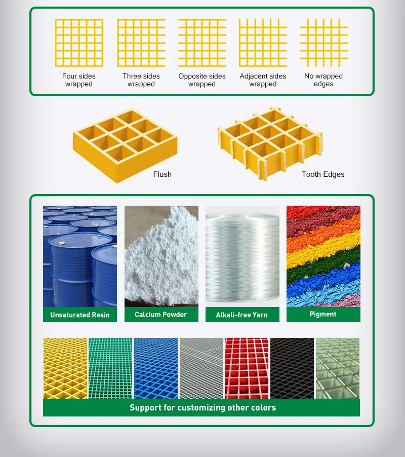 SU Tree Frp Grating Fiberglass FRP Panel Different Sizes and Colors Can ...