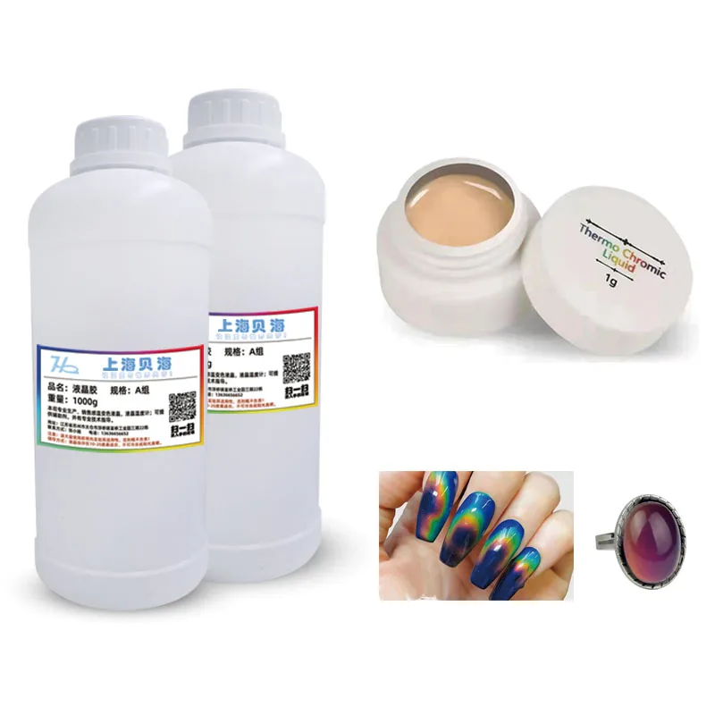 12 Color Liquid Crystal Thermochromic Ink Crystal Temperature Color ...