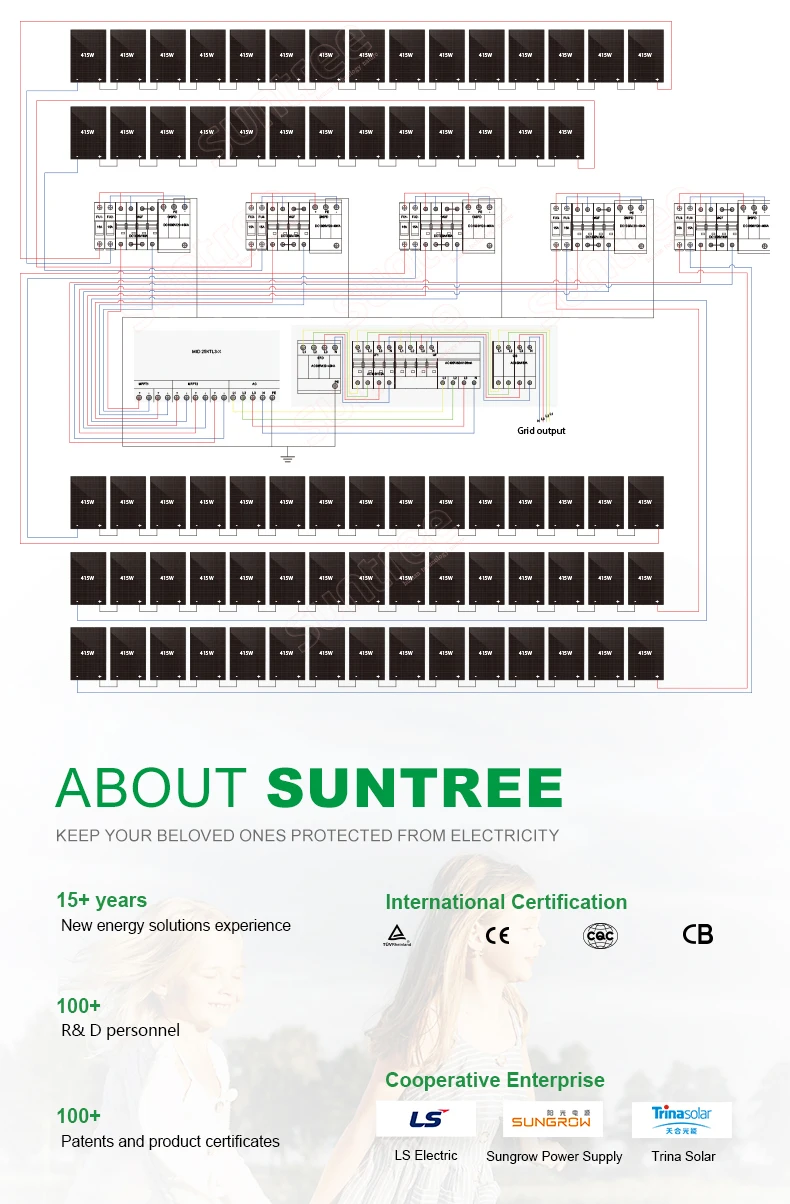 New Arrival Commercial Home On-grid Photovoltaic 30kw 3 Phase Solar ...
