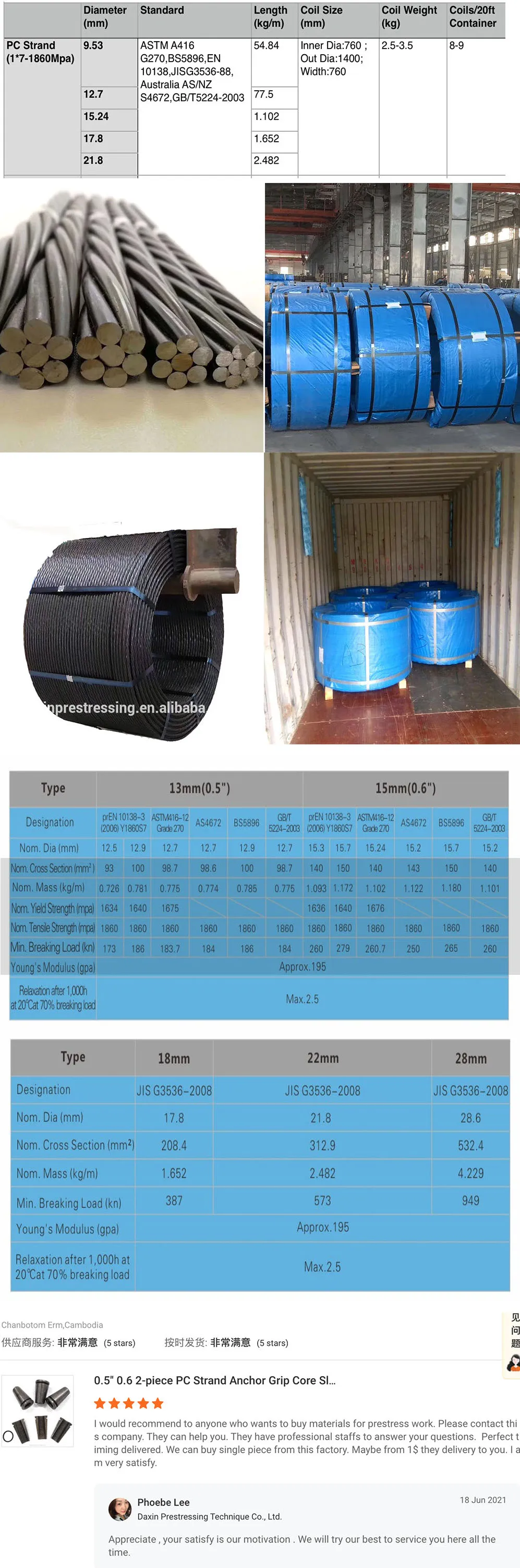 Grout Prestressed Concrete Pole Slab Tendon 12.7mm 7 Wire Pt Strand ...