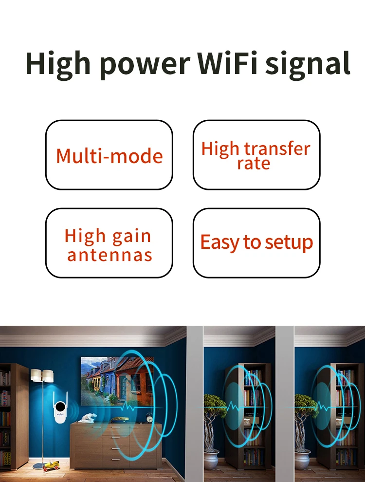 300Mbps Long Range WiFi Repeater Wifi Booster & Extender 2.4GHz High ...