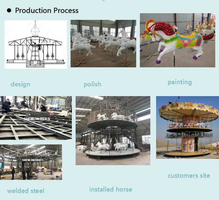 Mini Merry Go Round - Portable Electric Carousel Horse