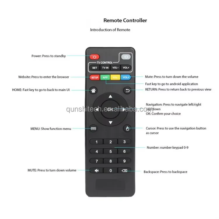 Universal Remote Control for Android TV Boxes X96 Mini