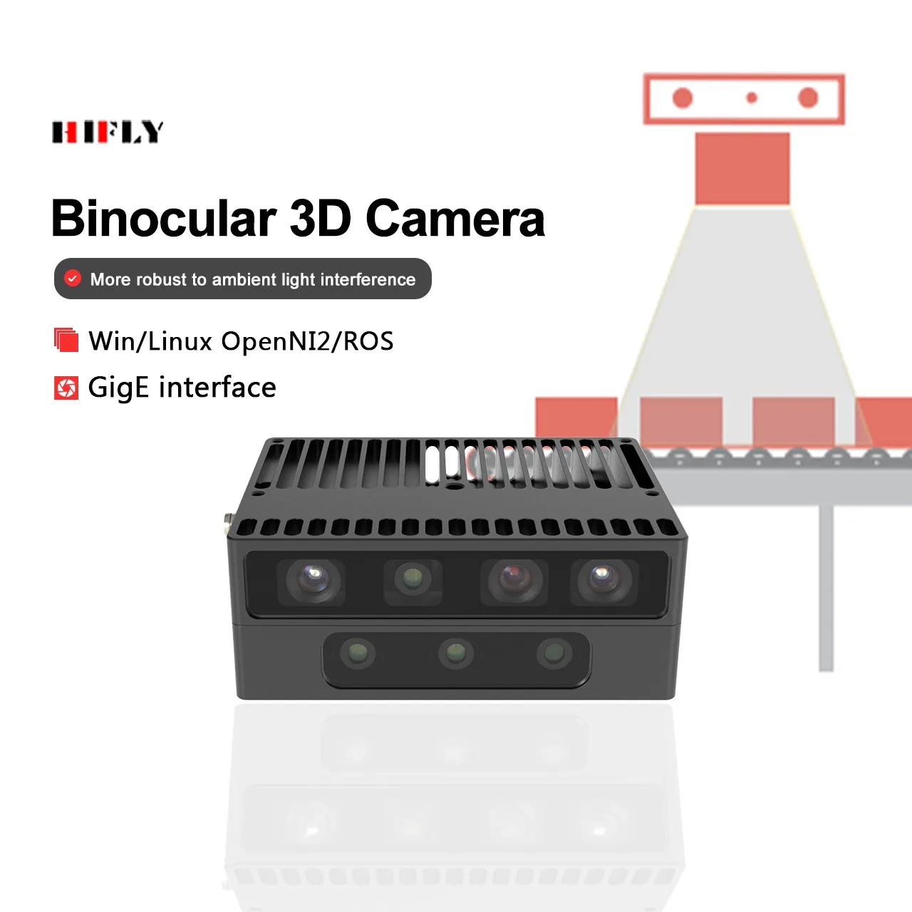 Hifly Ip65 Ai Binocular Industrial 3d Depth Camera For Logistics Static ...