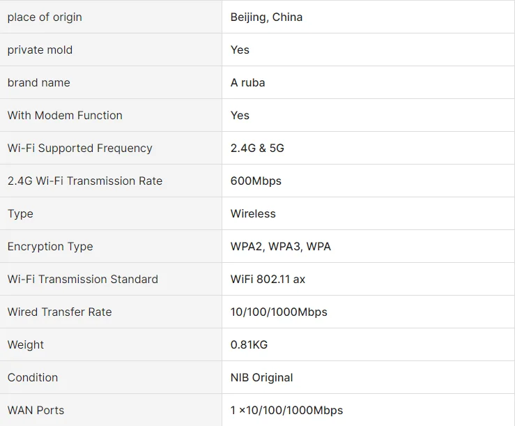 Aruba AP-503 Wifi-6 Campus Access Point R8M98A| Alibaba.com