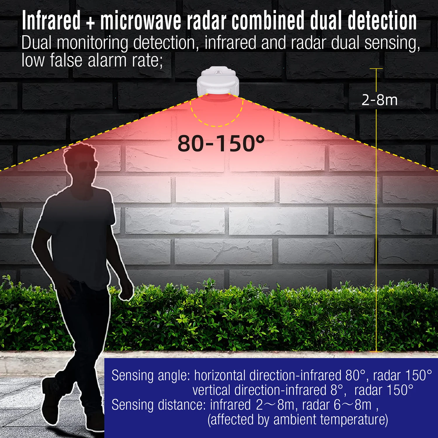 920FT Dual Detection PIR Motion Sensor - Wireless Doorbell Chimes for ...