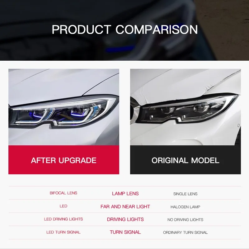 G20 DRL LED Upgrade Laser Headlight 3 Series 320i 325i 330i L335i 2018 ...