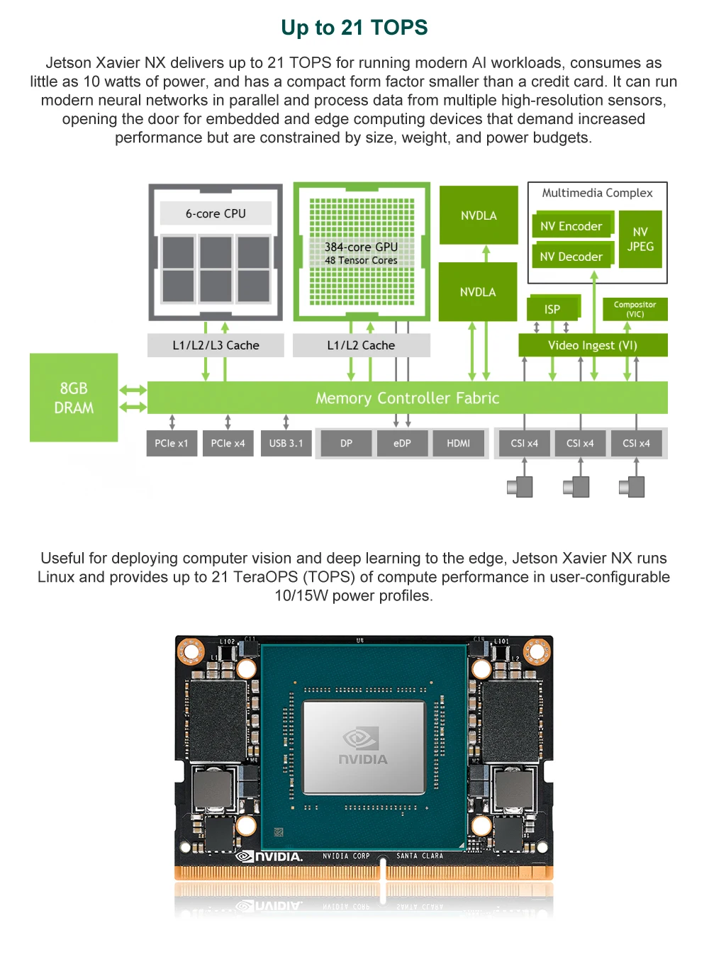 NVIDIA Jetson Xavier NX Development Board Powerful edge-side ...