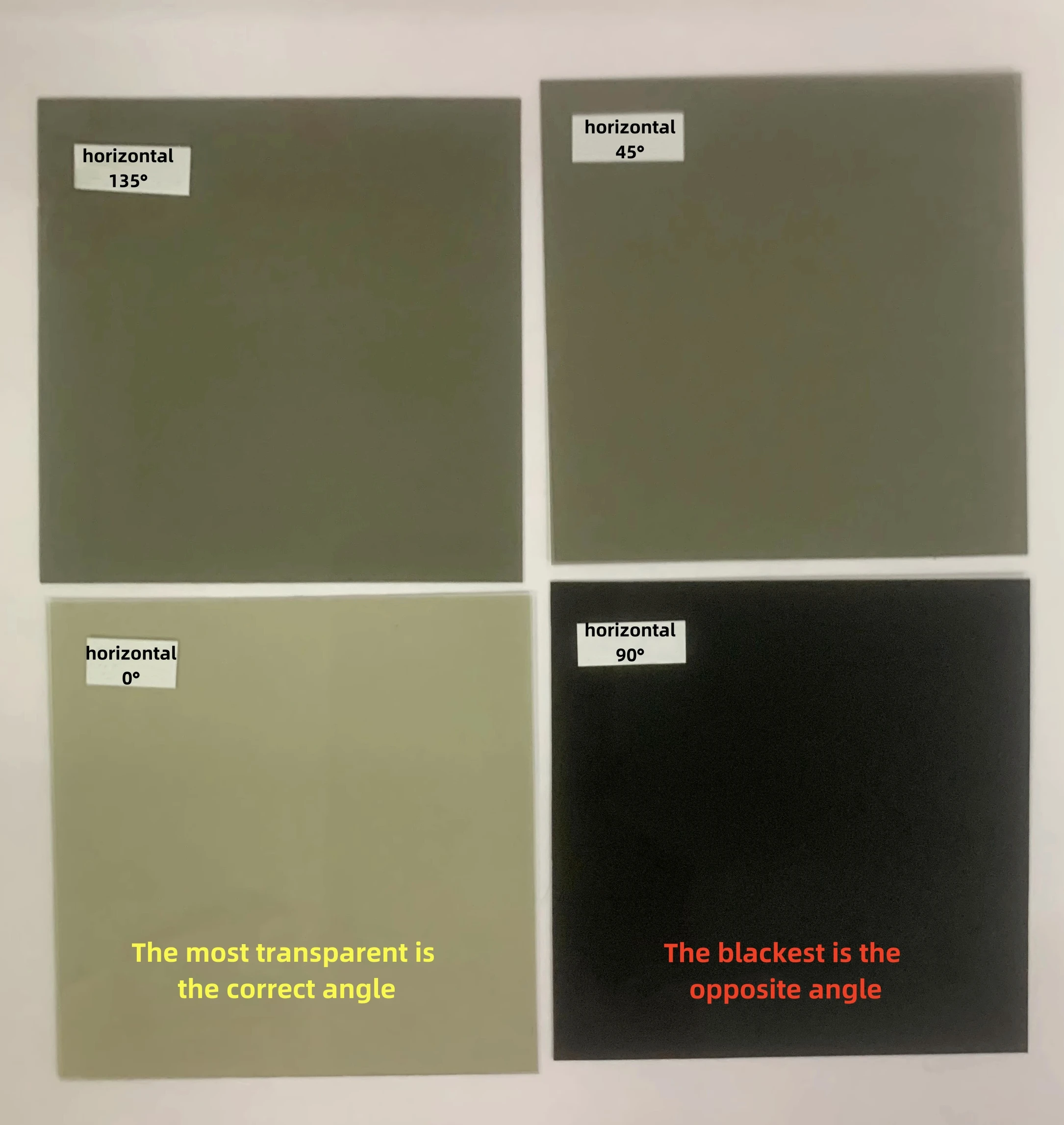 Polarizer Film for TFT IPS LCD TV Panels - Neuron Quality
