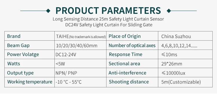 Safety Grating Light,Safety Grating Light Curtain Sensor Protection ...