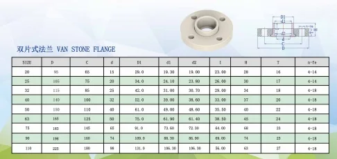 20mm-110mm Pph Van Stone Flange Plastic Lap Joint Loose Flange - Buy ...