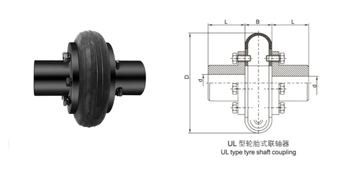 UL5 UL6 Ul4 Type Tyre Shaft Coupling Flexible Rubber Coupling