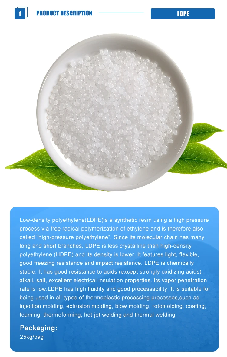 High Density Polyethylene Granules Virgin Hdpe 5502/ Ldpe 2426/ Lldpe ...