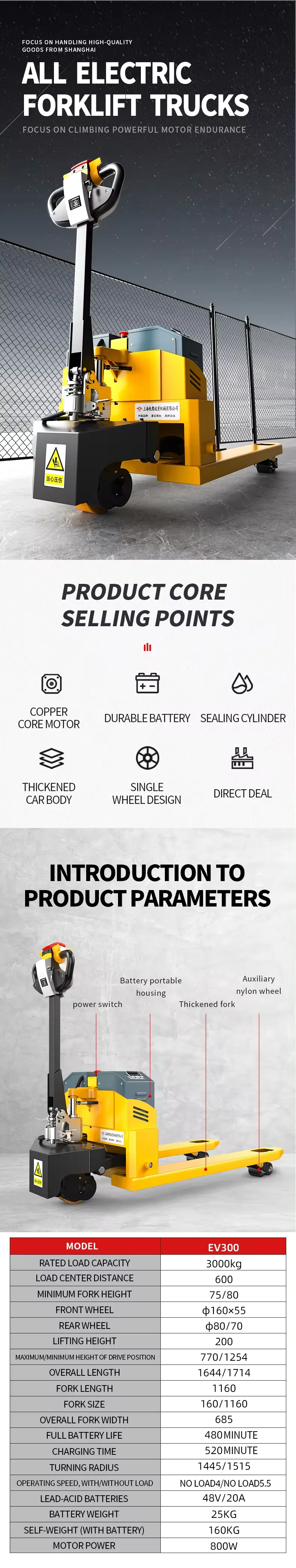 Hugo Forklift Manual Hydraulic Truck Loading And Unloading Truck 2/3 ...