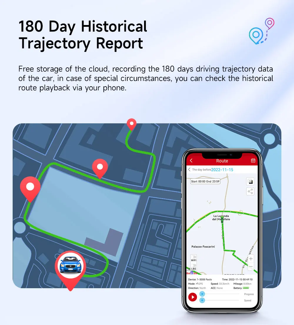 Q11 Relay Gps Positioning Terminal Vehicle Tracking Security - Buy ...
