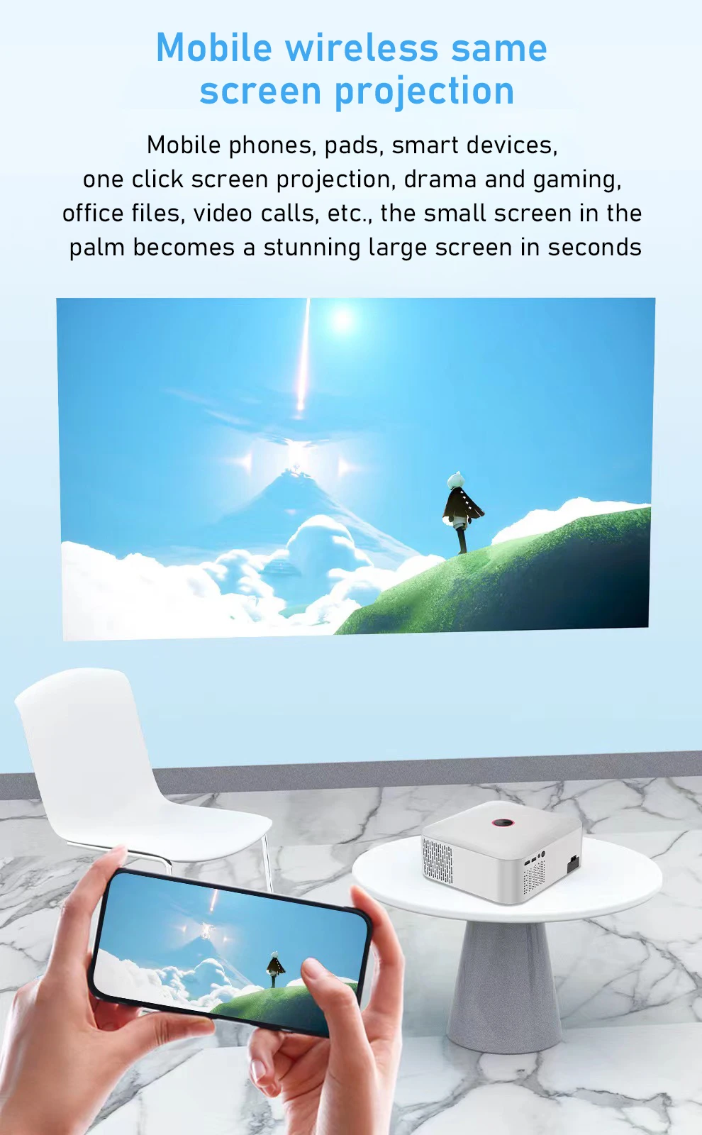 Cheap Mini Projector 5'' 2.4g& 5g Dual Wifi/ Bluetooth Mini Handy ...