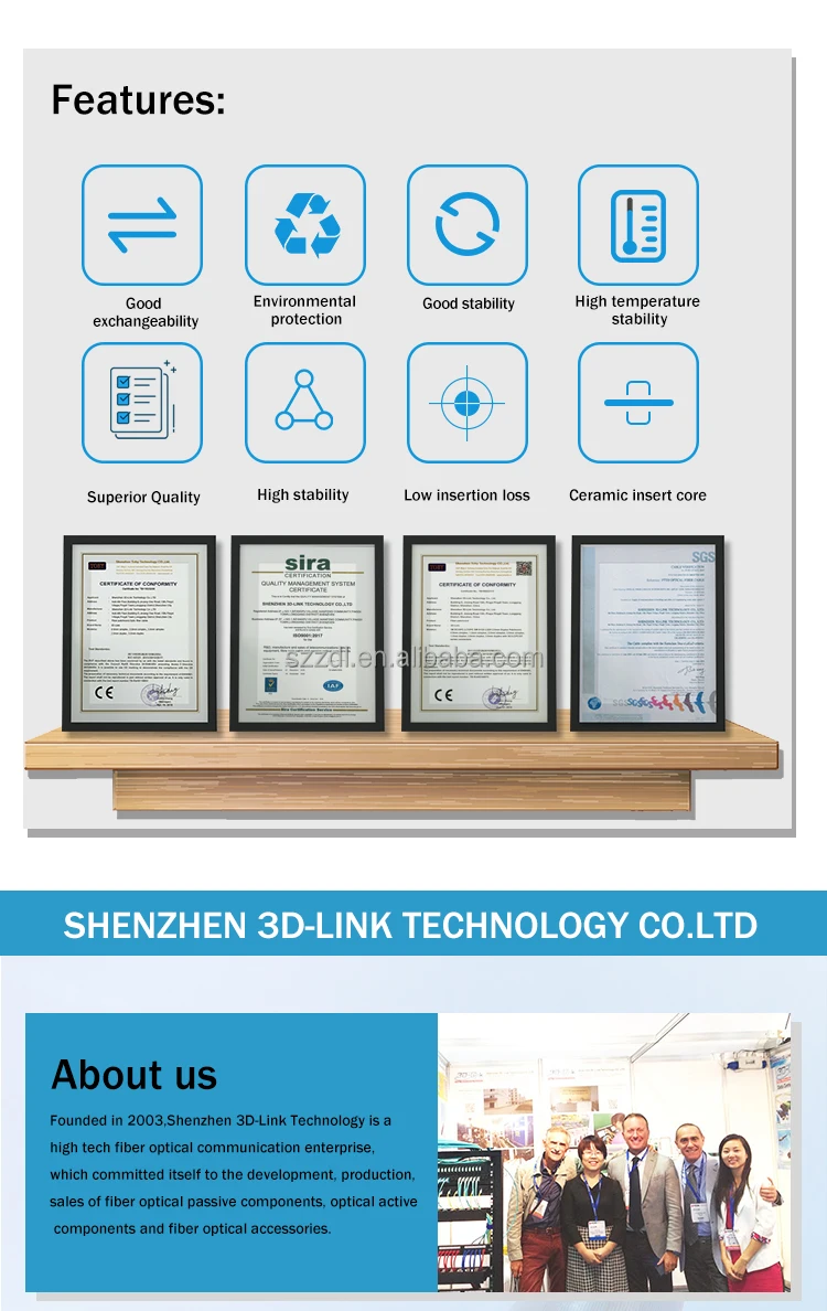 Fibre Optical Fiber Optic Patch Cord Jumper Mini Zip Cable 2.0mm Mm Om3 ...