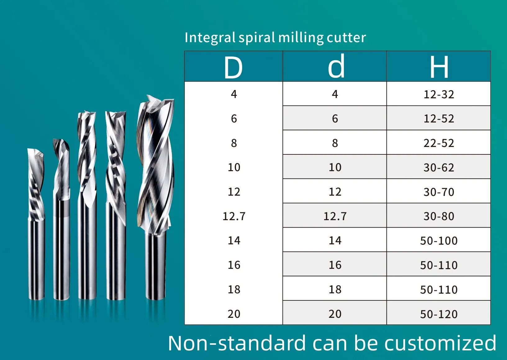 Factory CNC Tools Woodworking Router Bits Two Flutes Spiral End Mill ...