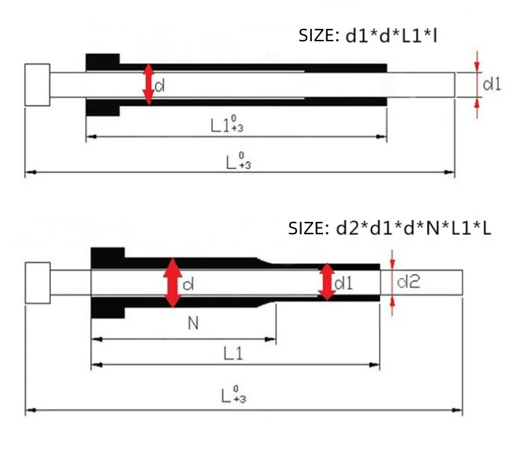 Specialized Processing Mold Ejector Pin and Die Top Sleeve| Alibaba.com
